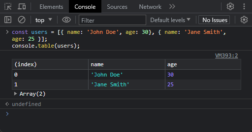 22 Useful Console Methods Every Web Developer Should Know